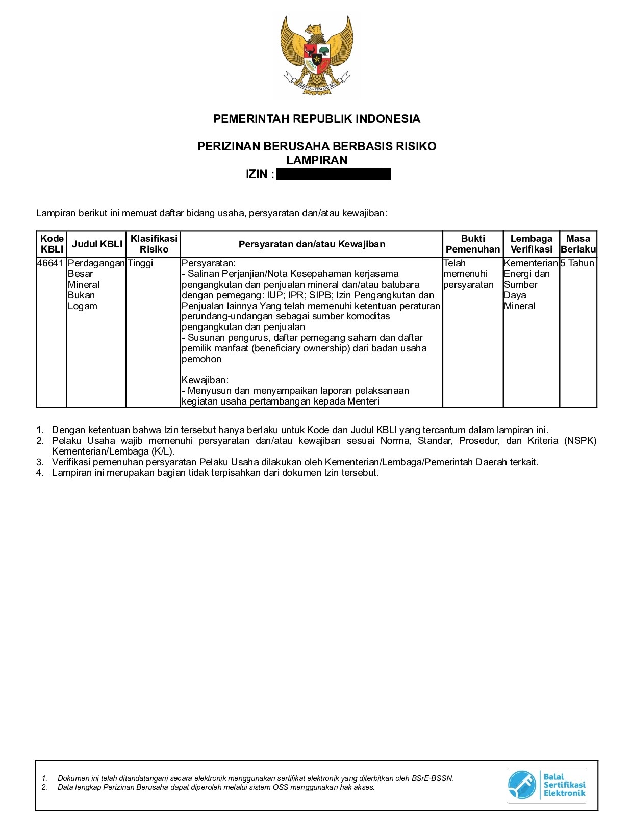 PERSYARATAN PENGANGKUTAN & PENJUALAN PASIR SILIKA - Konsultan perizinan ...